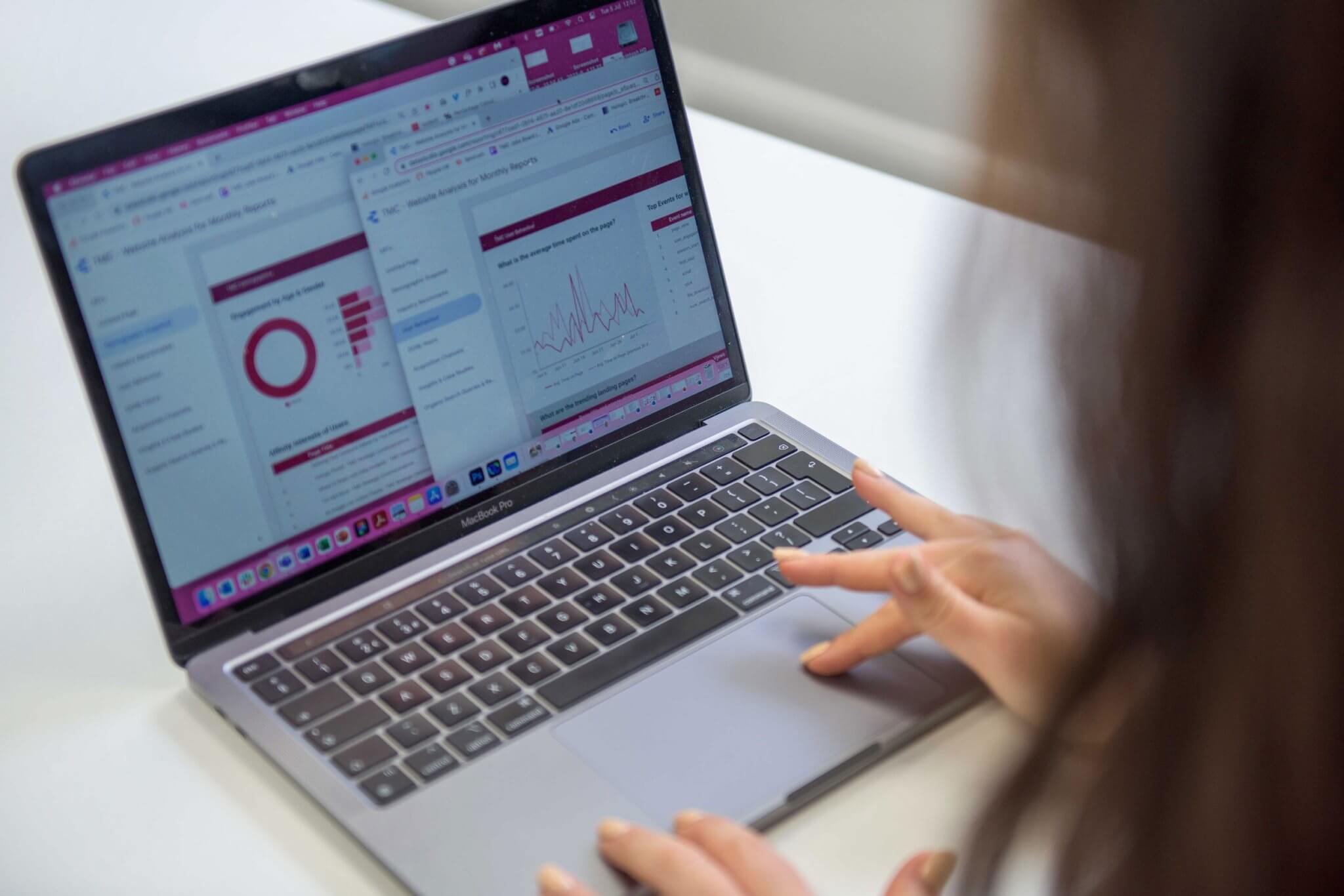 TMC | Digital Reporting & Data Visualisation; Effective Strategy